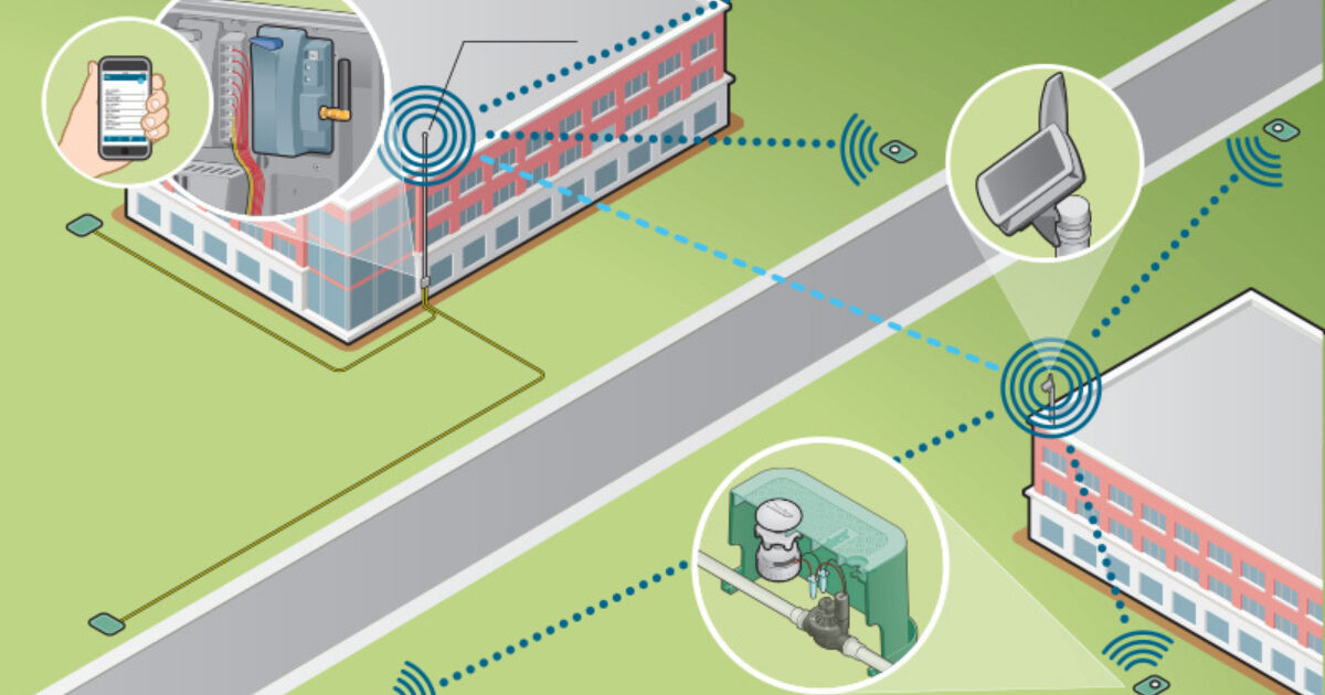 Wireless Valve Link (WVL) | Nelson Irrigation Australia